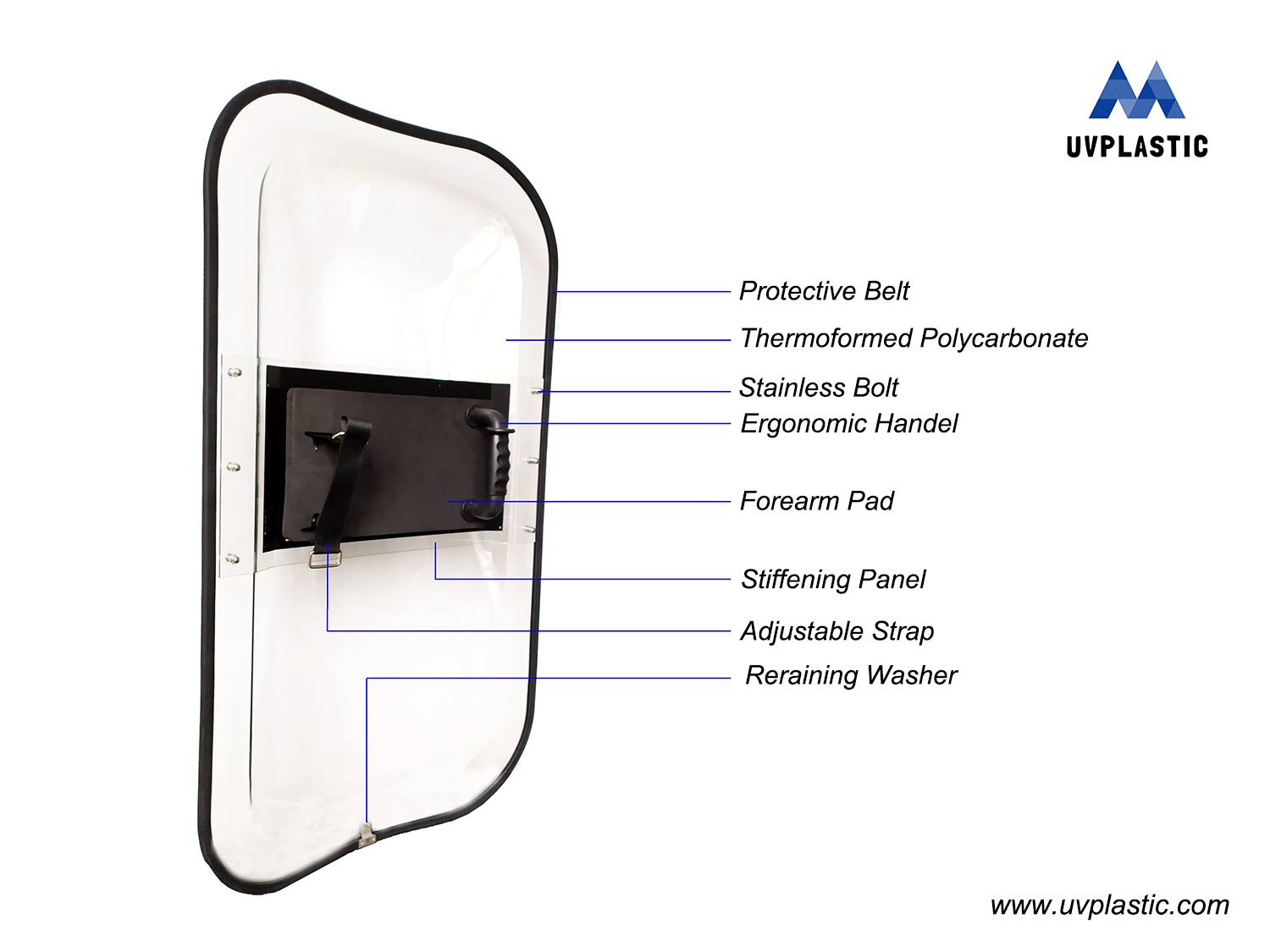Why Polycarbonate Sheet Is Used For Riot Shield | UVPLASTIC